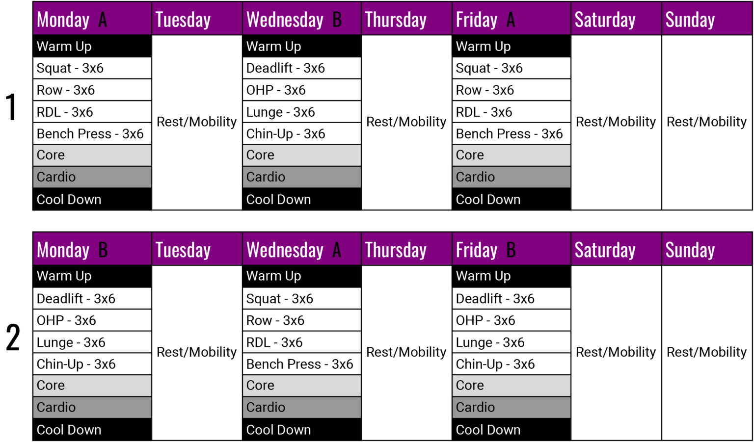 Workout Programs - Strength & Hypertrophy - Fitstra
