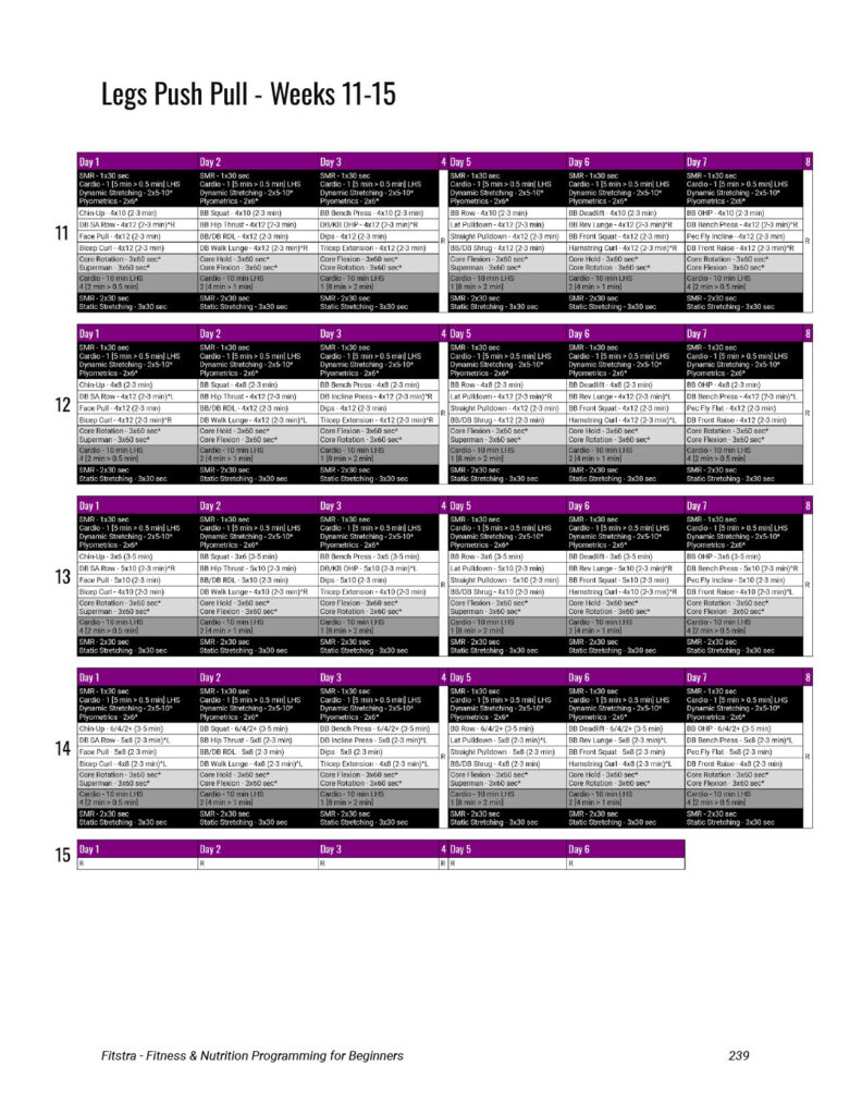 Legs Push Pull - Free Workout Program - Fitstra