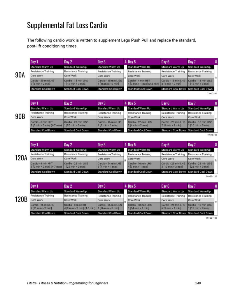 Legs Push Pull - Free Workout Program - Fitstra
